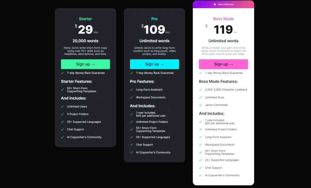 Jarvis AI là gì? Công cụ tạo Content Marketing AUTO cực đỉnh